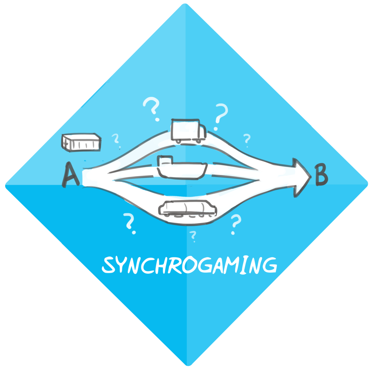 Synchrogaming - synchromodal transport serious gaming - SmartPort
